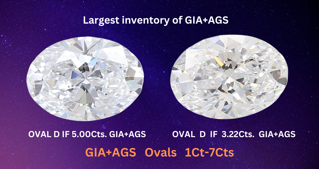Lab Grown Diamonds: Best Lab Created Diamonds For Sale | Grown Diamond ...